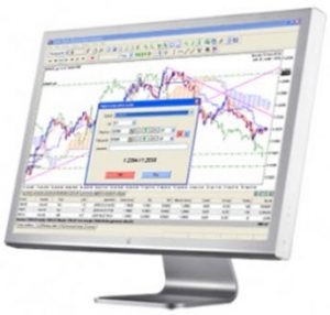 What is a Trading System? - Trade the index